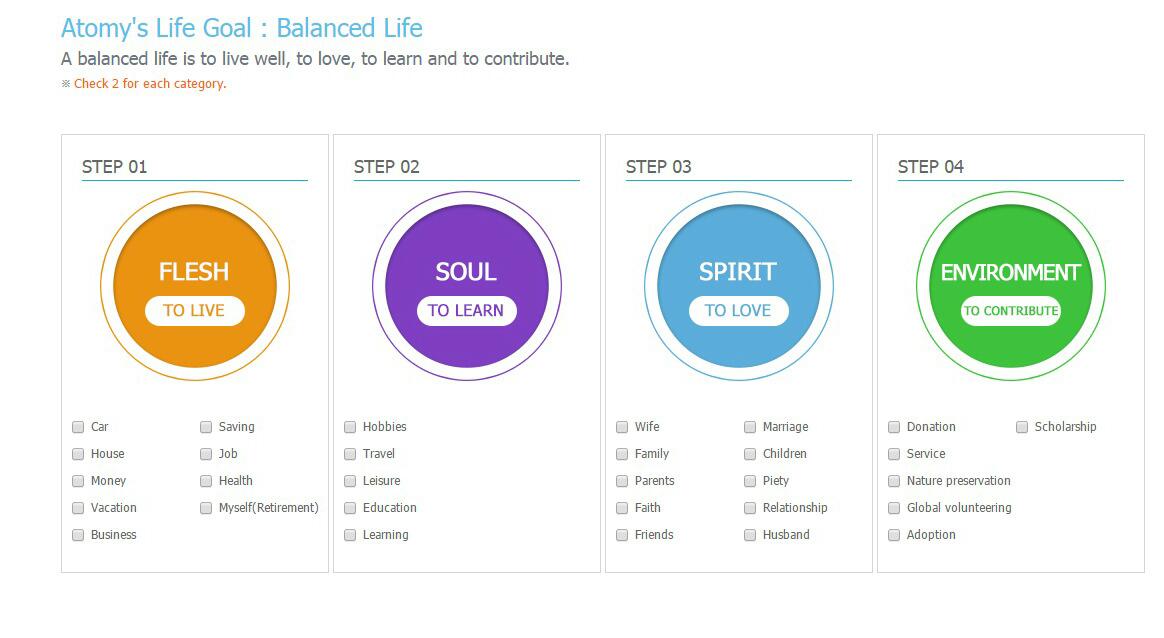 AtomyStars DonZaini: BALANCED LIFE