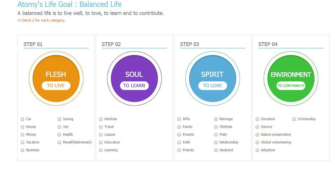 AtomyStars DonZaini: BALANCED LIFE