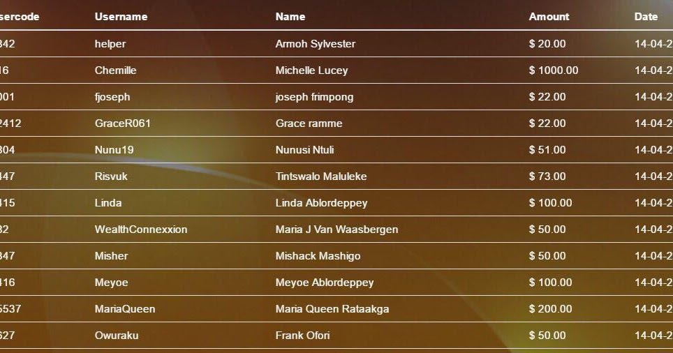 GCCH PAID AGAIN 14/4/2017