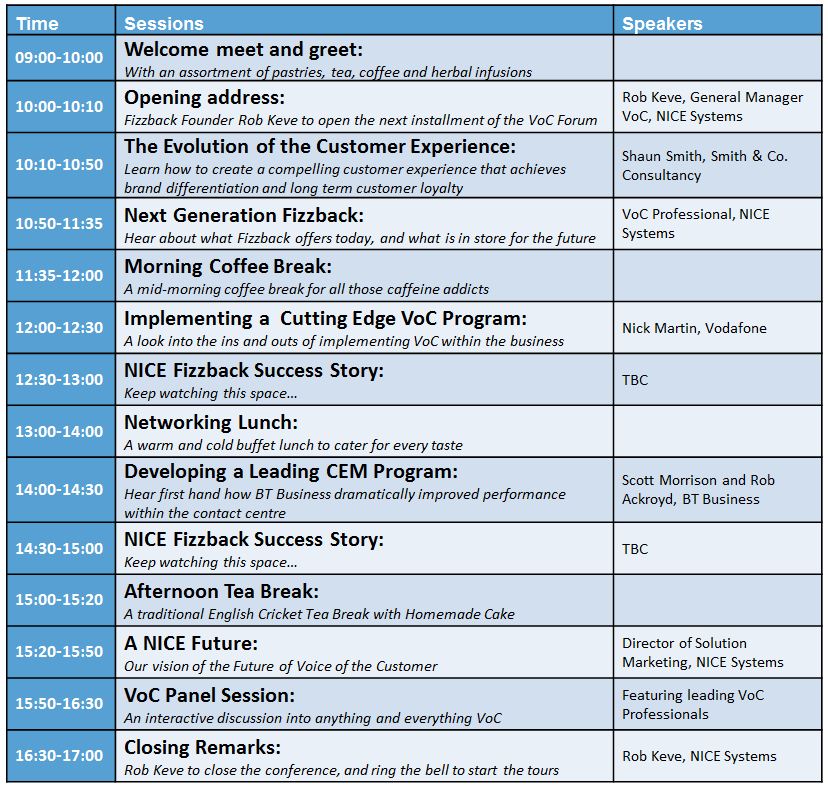 NICE Fizzback Blog: VoC Forum 2012: Agenda Announced