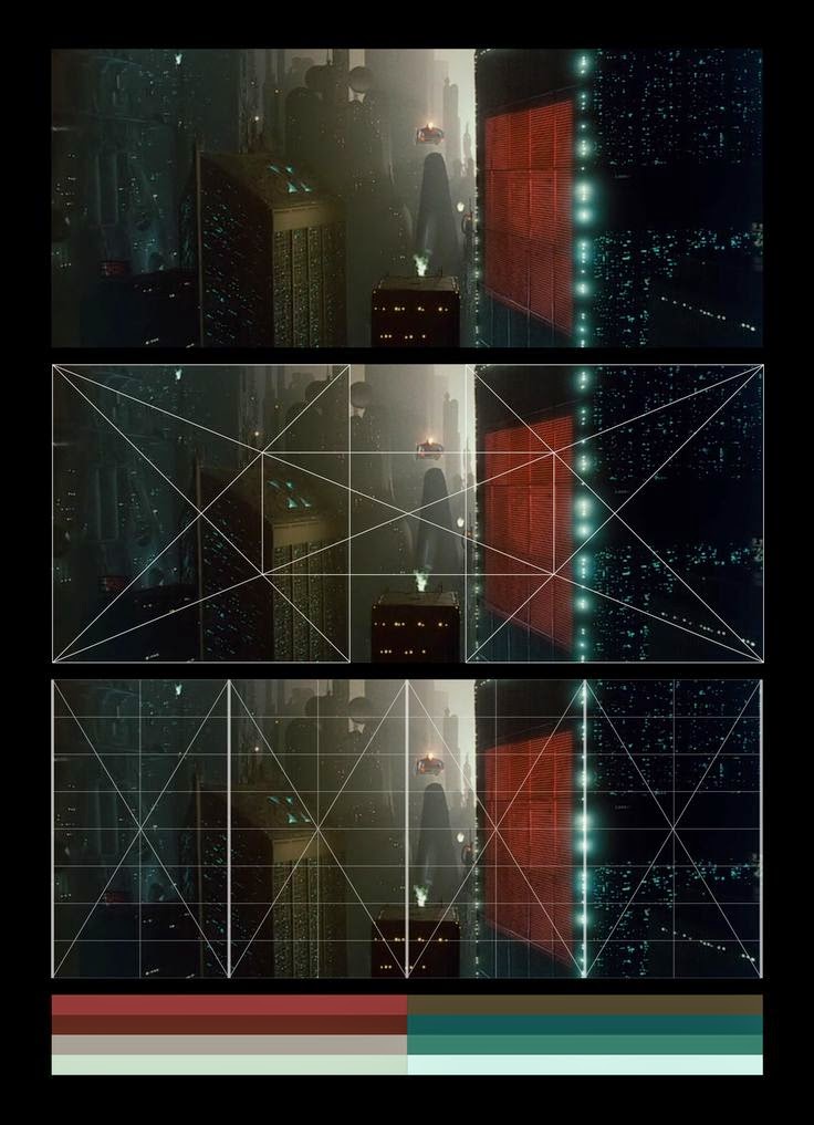 Flooby Nooby: Composition & Color Analysis of Blade Runner (1982)