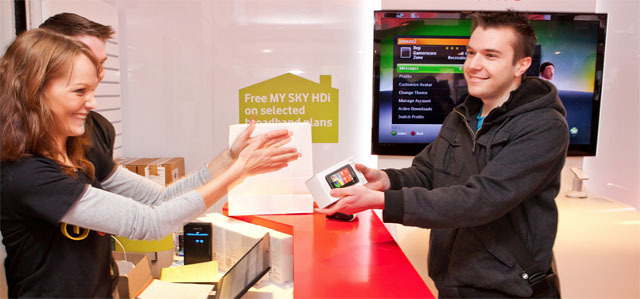 DKS Sport, Sports Management & Fitness