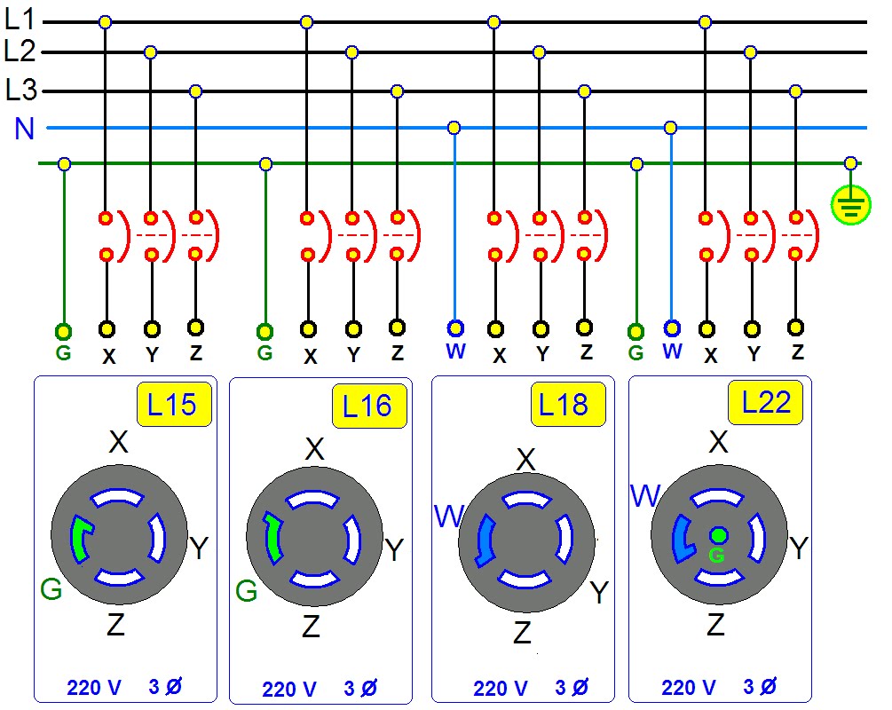 Diagrama Como Conectar Clavija De 4 Polos Pixmob