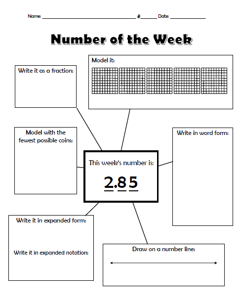 Confessions of a Math Coach: Place Value, Fractions, Decimals...Oh My!