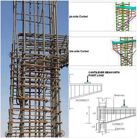 CIVIL ENGINEERING BOOKS FREE DOWNLOAD: USING HEADED BAR