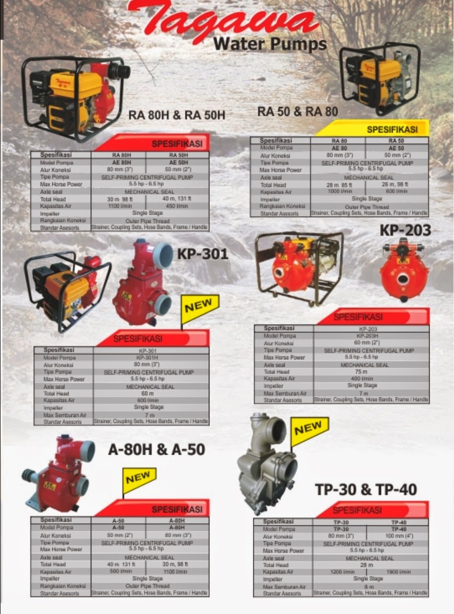 ANDRE TEKNIK JAKARTA: BROSUR SPESIFIKASI HARGA POMPA PEMADAM FIRE PUMP