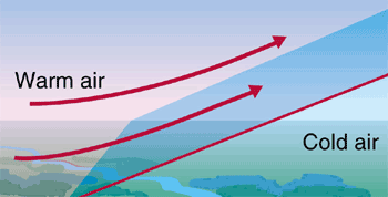 Weather Fronts: What is a warm front?