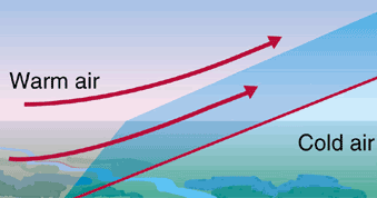 Weather Fronts: What is a warm front?