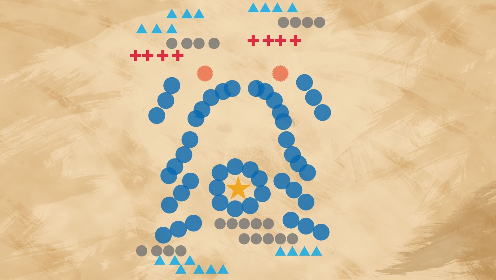 Sengoku Period Warfare: Part 1 - Army and Battle Formations