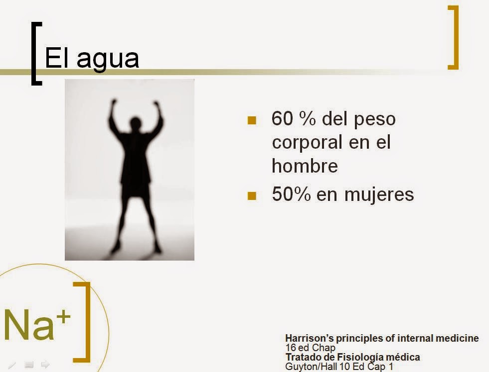 Dr. Campos Urgenciologo: Manejo de líquidos en de urgencias