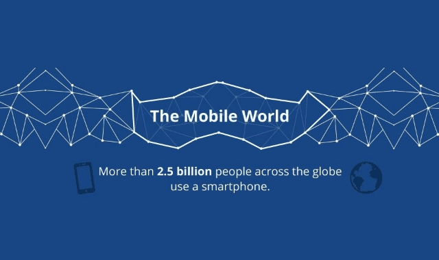 The Mobile World #Infographic - Visualistan