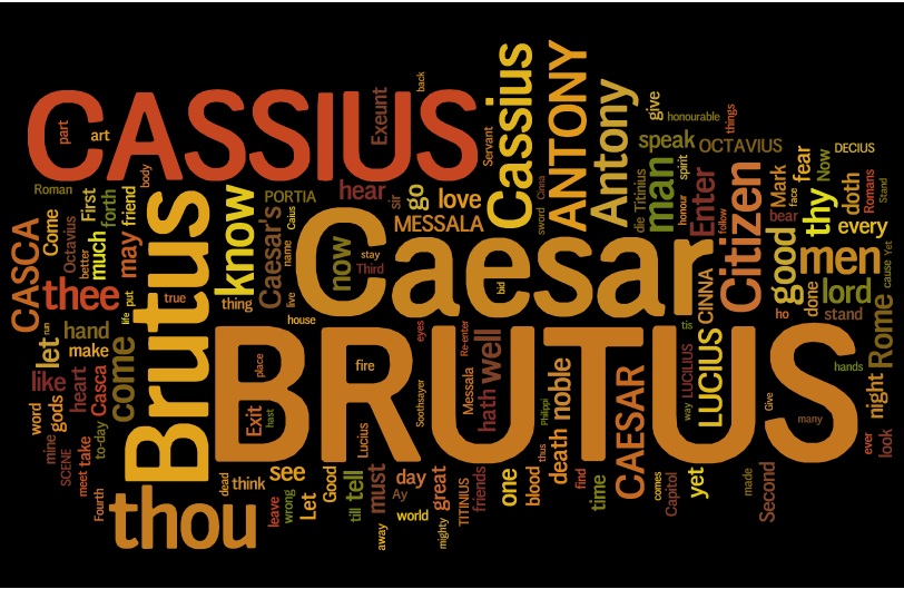 William Shakespeare - Julius Caesar. Iulius Caesar