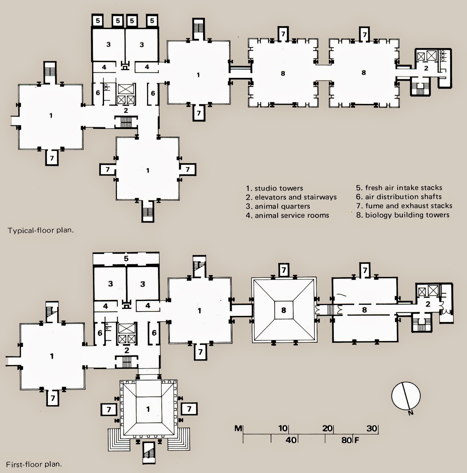 Laboratorios de Biotecnología Richards en Philadelphia | Louis Kahn ...