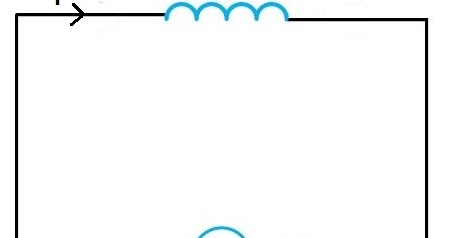 Why Current through an Inductor lags Behind Voltage? - thani