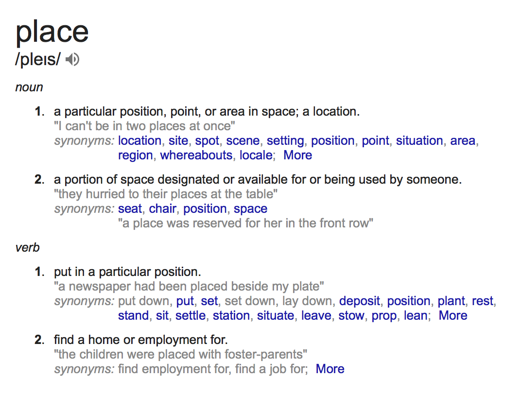 Space and Place: What is space and place?
