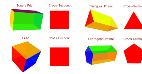 Awesome mathematical facts and my own essays: SOLID GEOMETRY CONTINUES....
