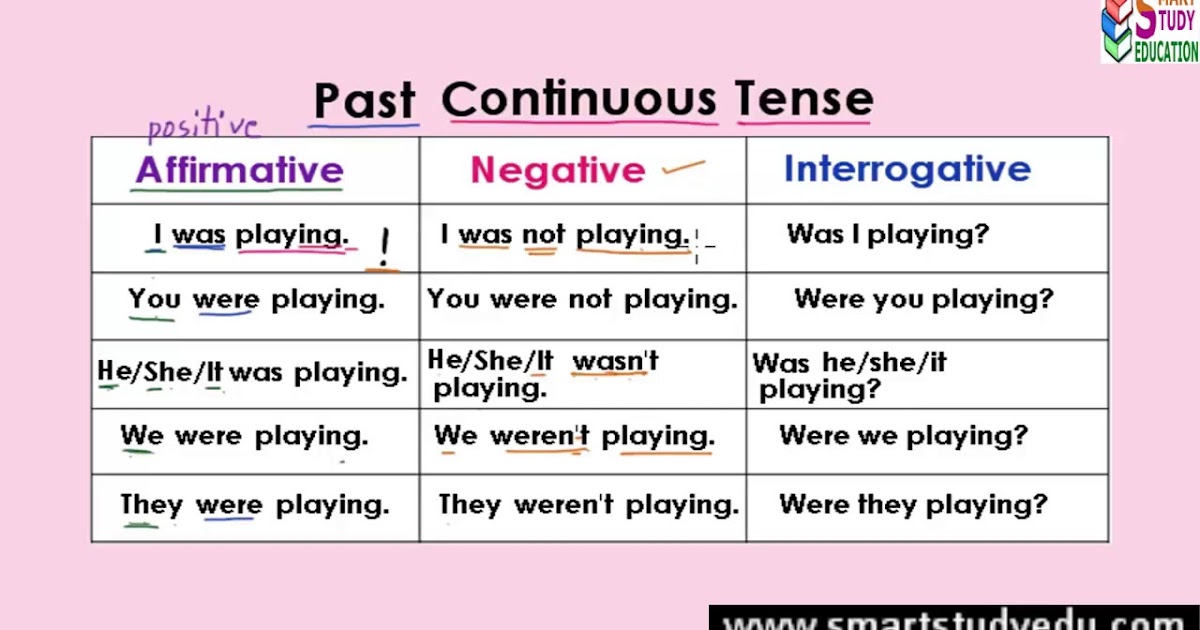 what's up?: PAST CONTINUOUS