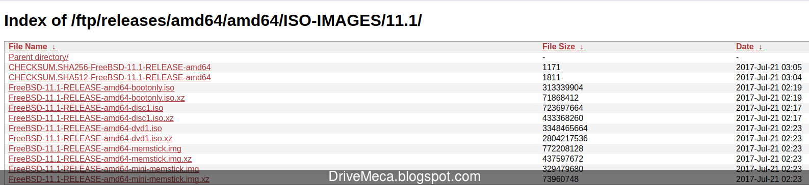 Como instalar y actualizar FreeBSD DETALLADO ~ videoJuegos y Open Source