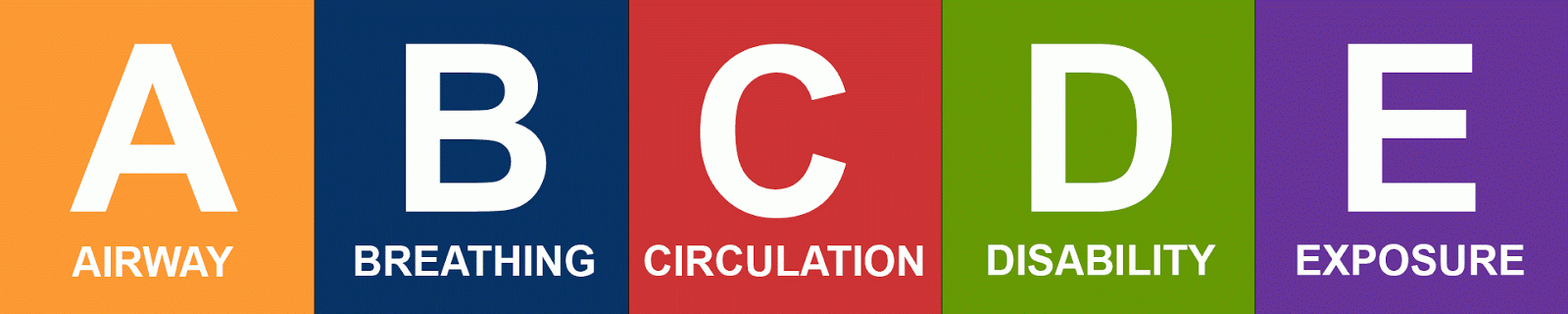 ENFERMERÍA - NURSING: marzo 2015