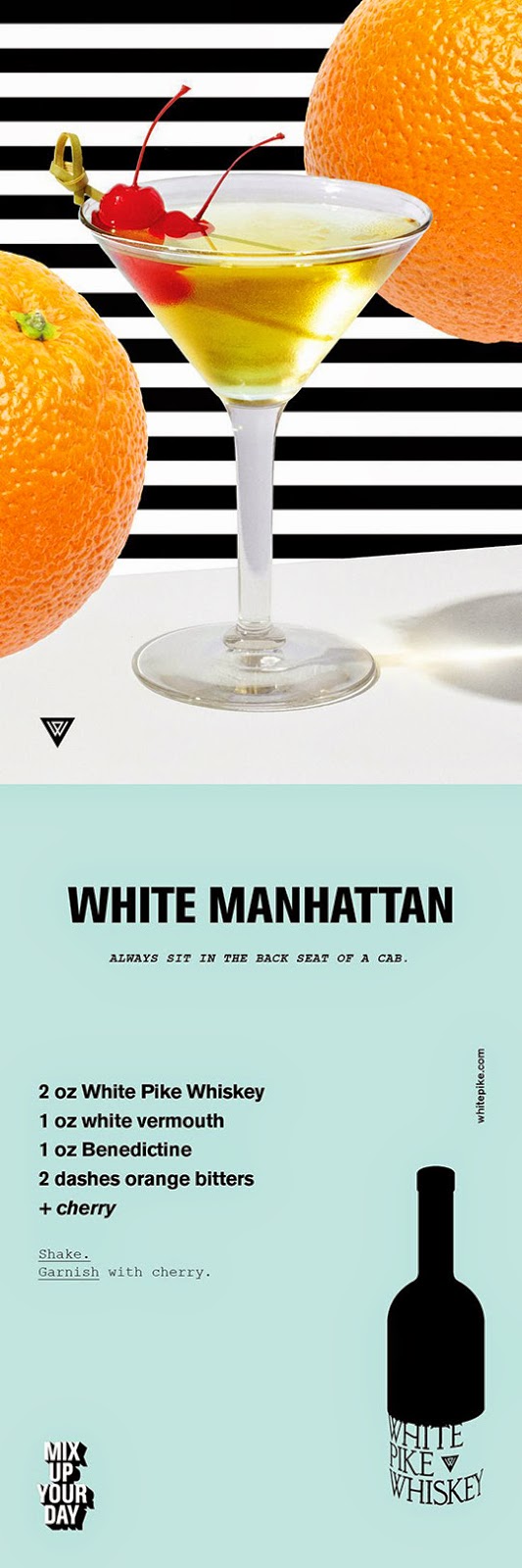 Gastronomista: White Pike - Mix Up Your Day