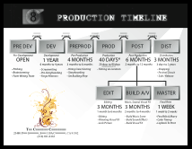 Secrets of Film Scoring