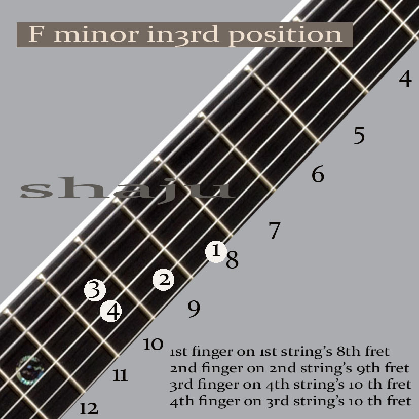 Shaju's Guitar Lessons: F minor in 3rd position