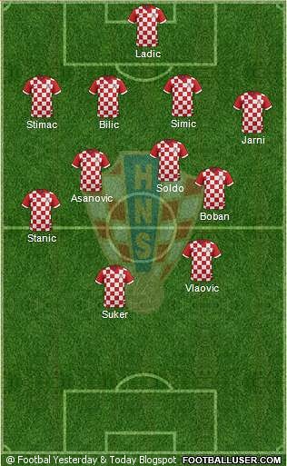 Football Yesterday & Today: 1998 World Cup Line-ups