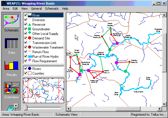 INGENIERIA FORESTAL: Software WEAP