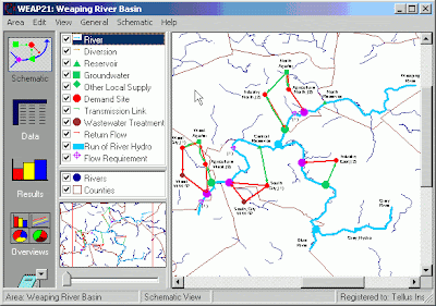 INGENIERIA FORESTAL: Software WEAP