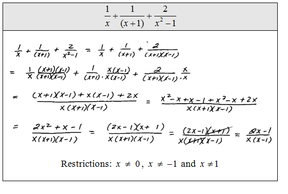 OpenAlgebra.com: Free Algebra Study Guide & Video Tutorials: Adding and ...