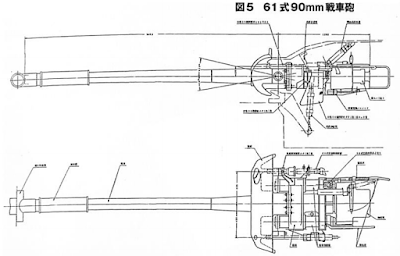 SENSHA: [WT] Type61 MBT