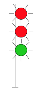 The Position Light: LIRRs Insane Absolute Block Signals
