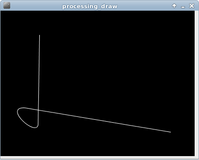 Arduino-er: Processing example: curve()