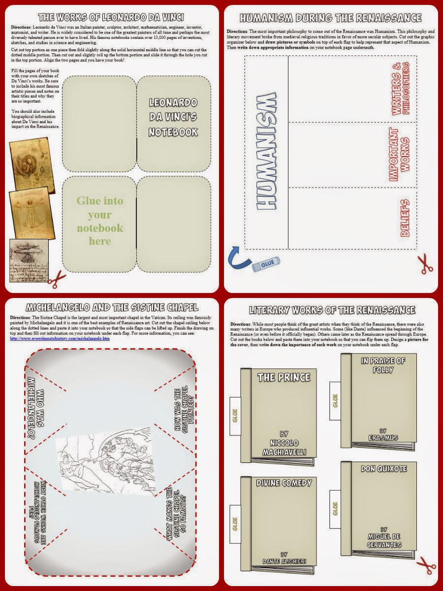 Students of History: New World History Interactive Notebooks for the ...