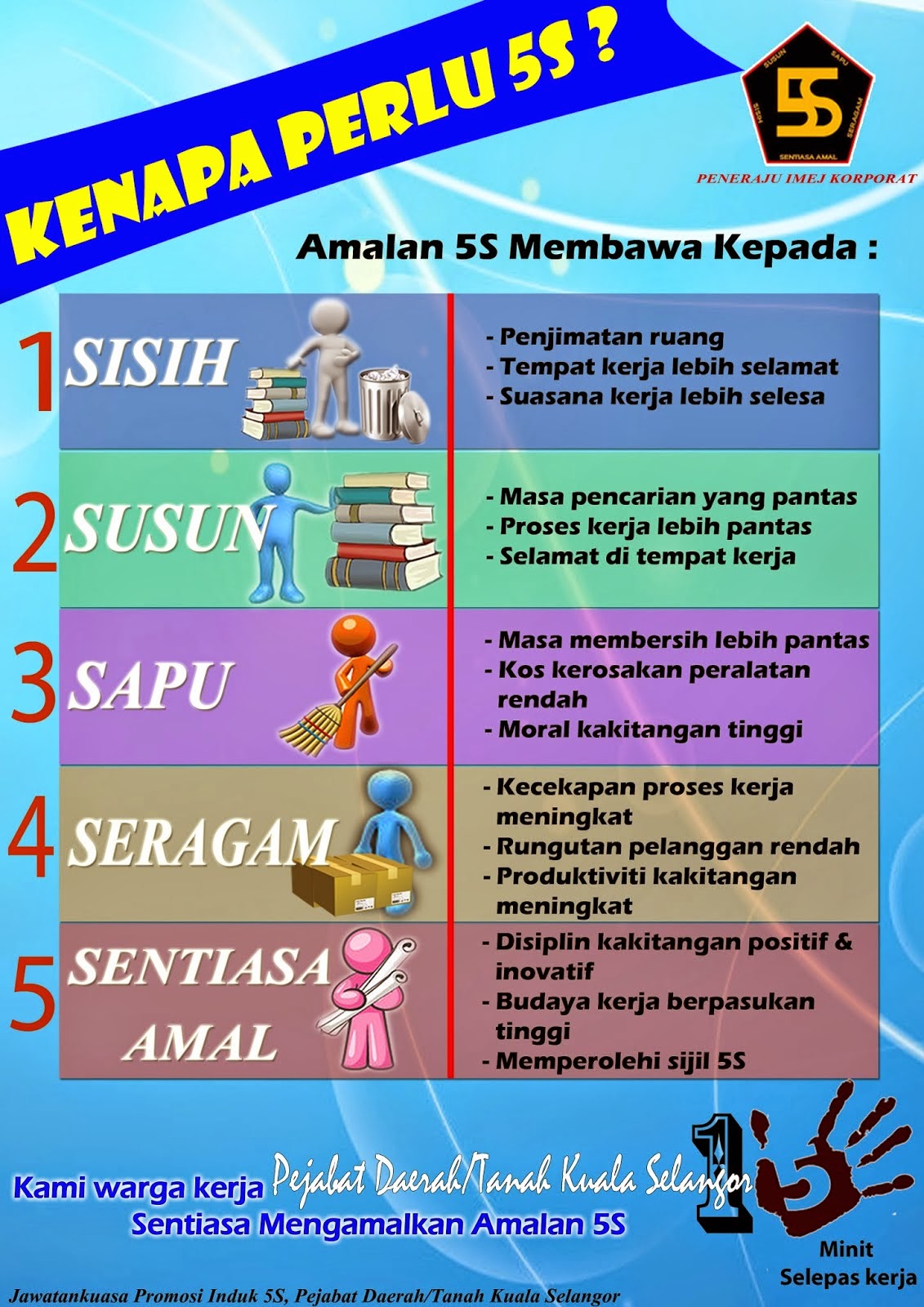 kaseh suci: what is 5s??