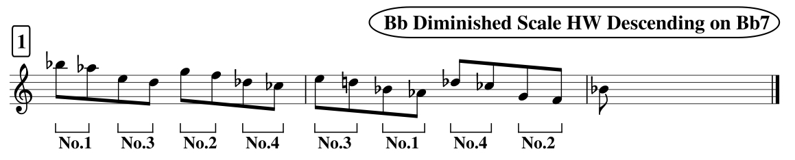 從John Coltrane的《Moment's Notice》即興中，學得知名的Diminished Scale HW句法