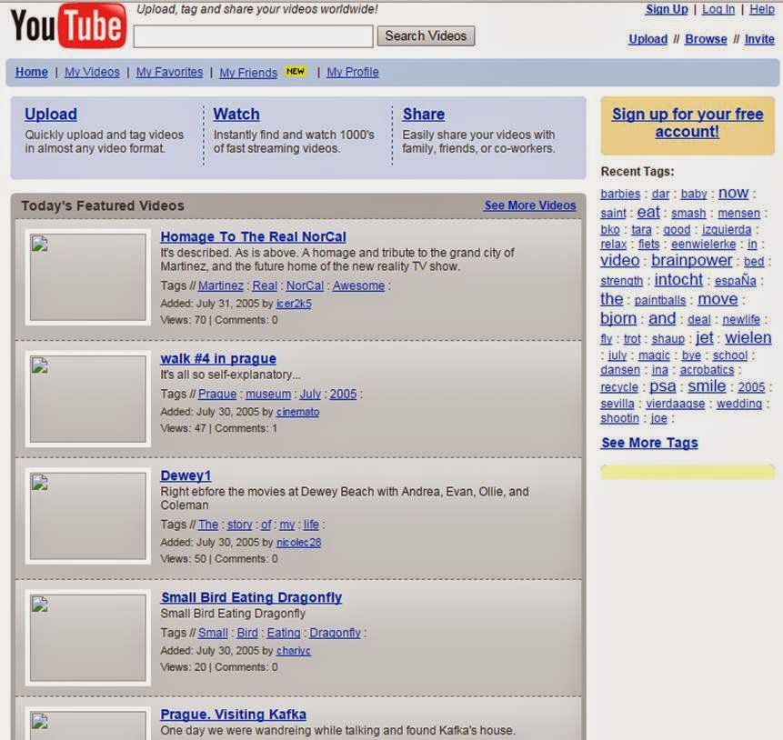 10 years since the first YouTube video was uploaded