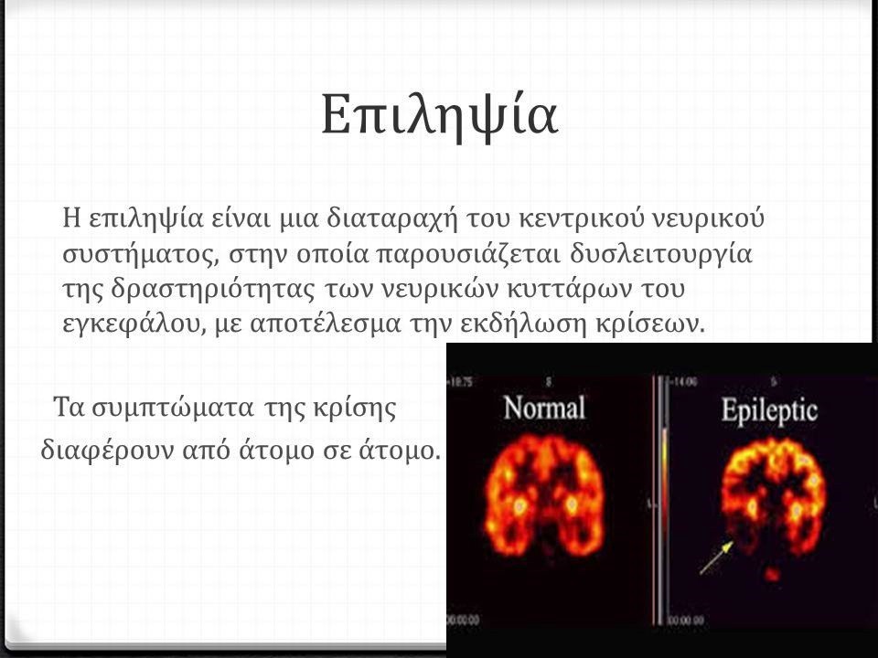 ΑΓΆΠΗ ΓΙΑ ΖΩH: ΕΠΙΛΗΨΙΑ