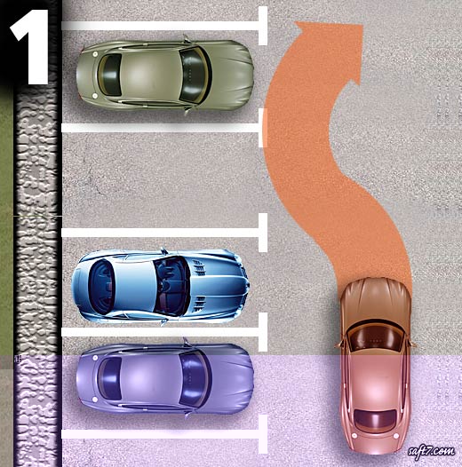 Cara Parkir yang Baik dan Benar