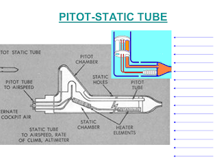 Aviation Legislation: Pitot-Static System