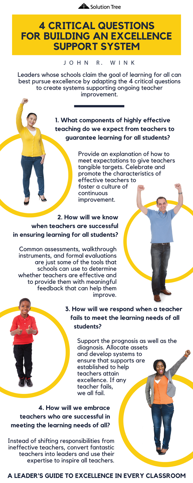 LeadLearner: 4 Questions for Building an Excellence Support System