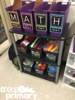 MATH IT! An Easy to Use Math Centers Idea - Tech and Teachability