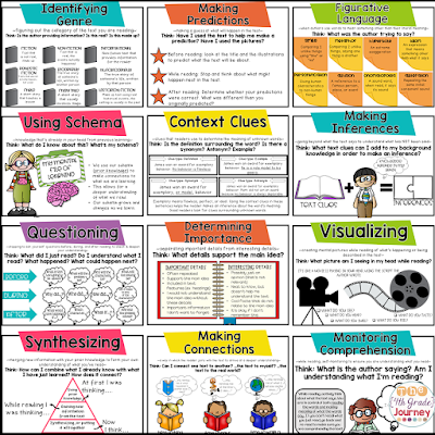 The {4th Grade} Journey: Reading Comprehension Skills & Strategies