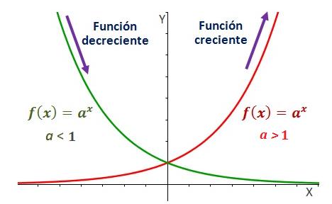 Profesora Delfina Quintero de Morales