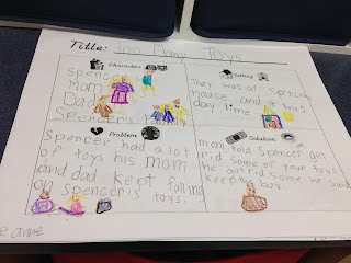 Bishop's Blackboard: An Elementary Education Blog: Too Many Toys