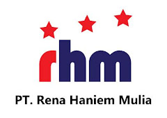 PT. Rena Haniem Mulia