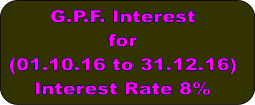 G.P.F. Interest Rate Reduced, 8% for period of 01/10/2016 to 30/12/2016 ...