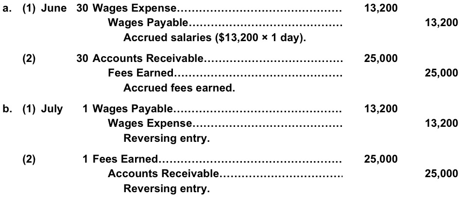 Accounting Questions and Answers: Appendix 2 EX 4-31 Adjusting and ... Accounting Questions and Answers: Appendix 2 EX 4-31 Adjusting and ...
