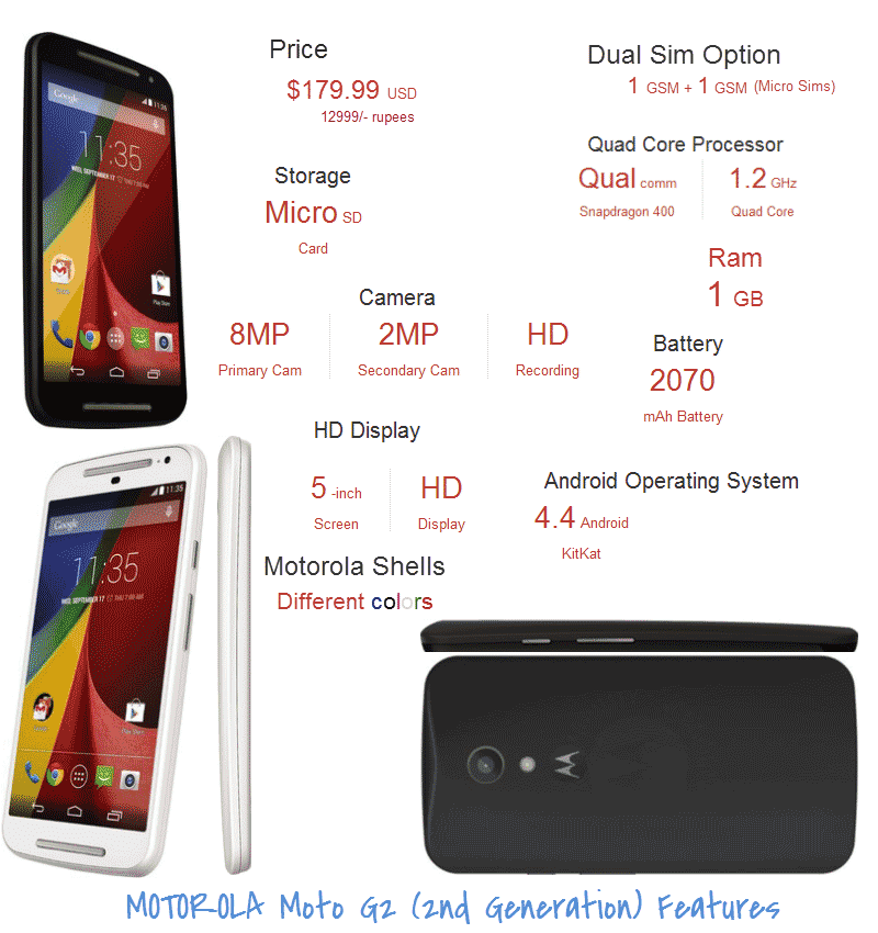 10 Features to Buy Moto G2 (2nd Generation) Smart Phone Moto Brand Product