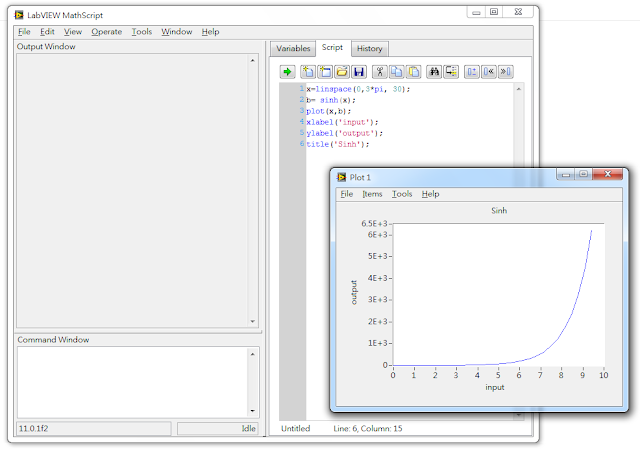 LabVIEW Mania : MathScript讓你能夠在LabVIEW內使用MATLAB語法